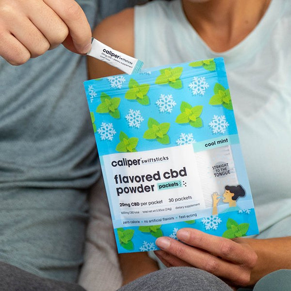 Buy CBD Powder, Powerful, Fast-Acting,Backed by Science | Caliper CBD ...